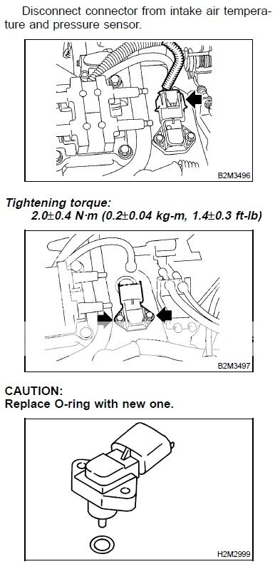Running Rich, What To Check? | Subaru Forester Owners Forum