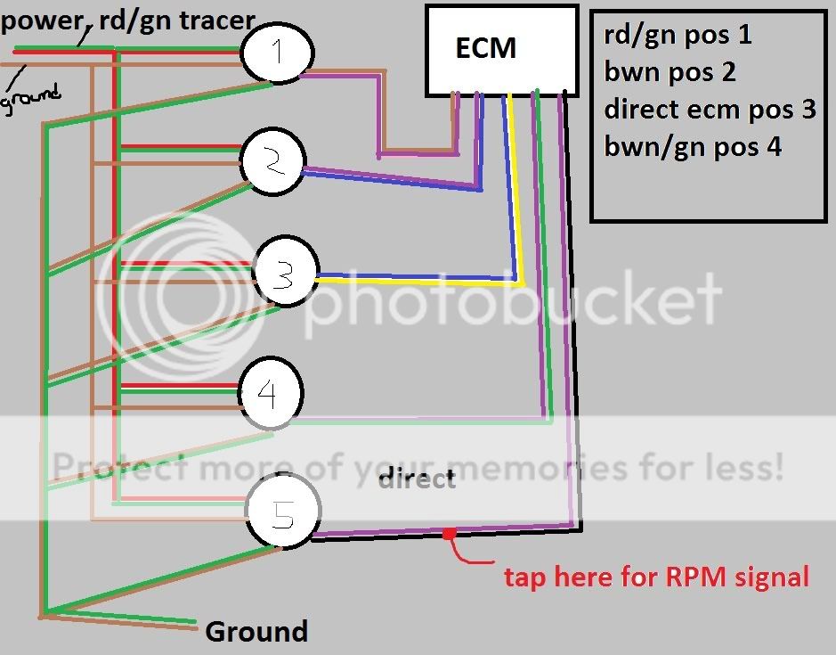 rpm signal Cable | VW Vortex - Volkswagen Forum